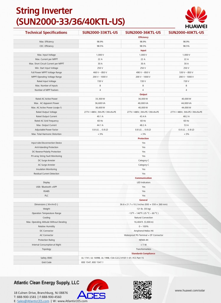 HUAWEI 33KW/36KW/40KW 1000V System String Inverter – ACES – Atlantic ...